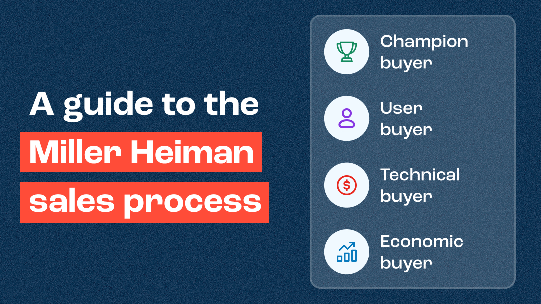 A guide to understanding the Miller Heiman Sales Process
